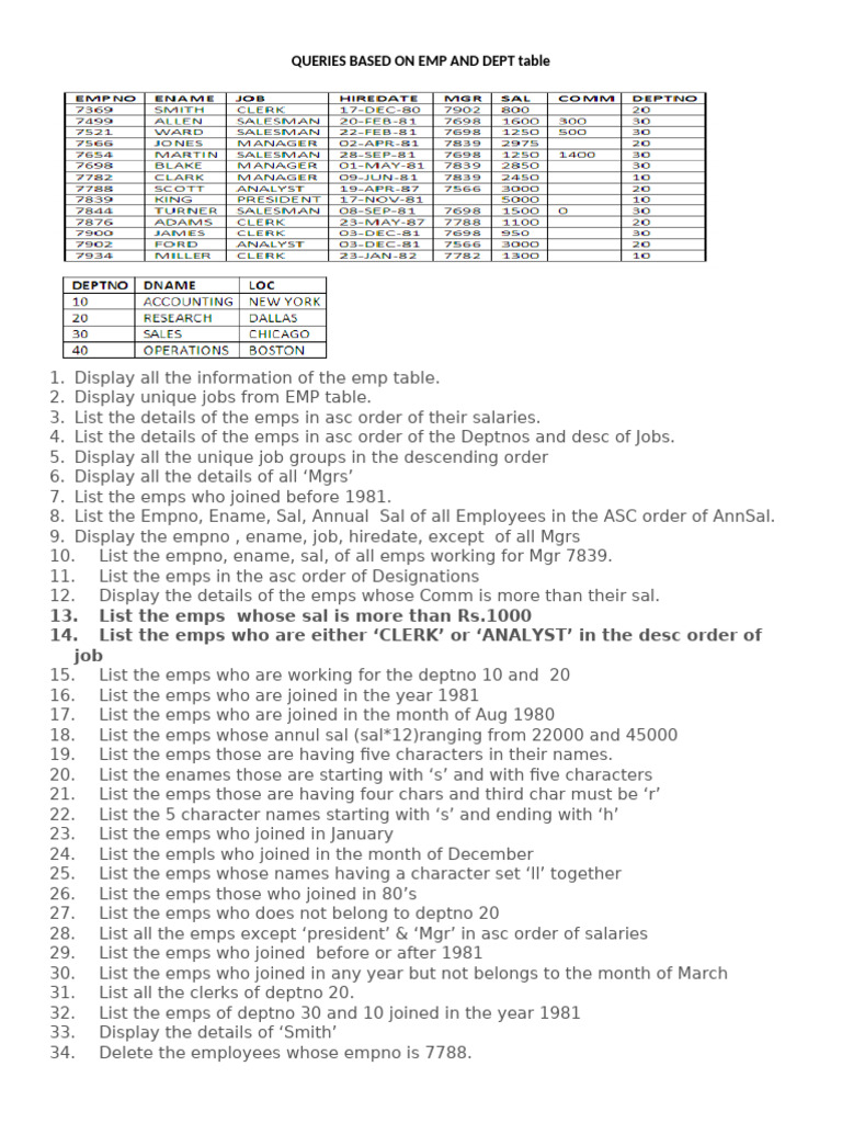Queries On Emp Dept | PDF | Sql | Data Management