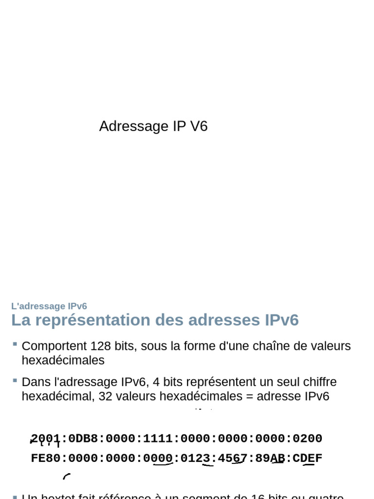 Exemple d'adresse IPv6 et règles | PDF | Adresse IP | I Pv6