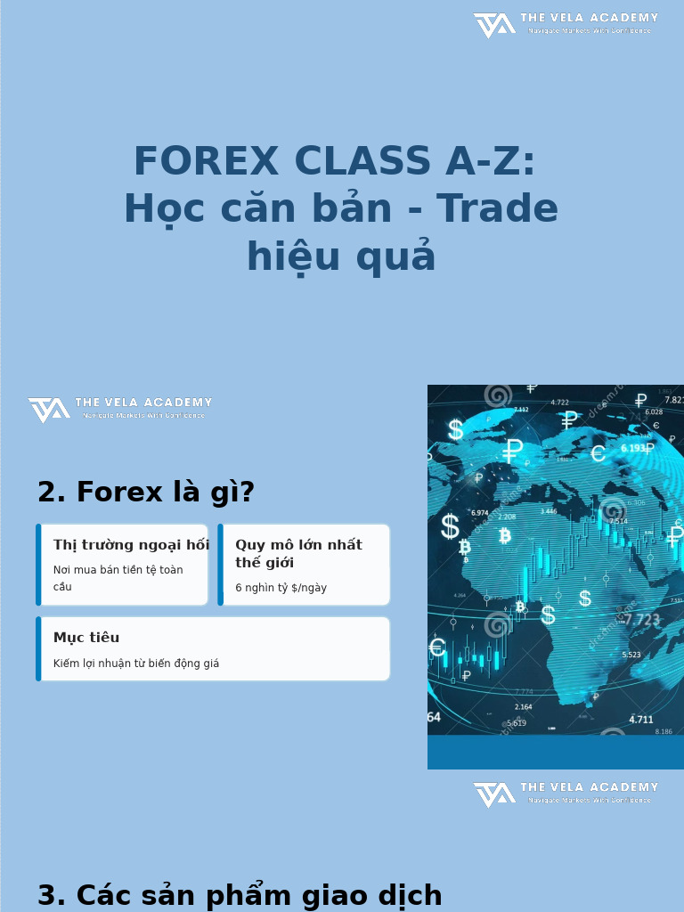 FOREX CLASS A Z Hoc Can Ban Trade Hieu Qua | PDF