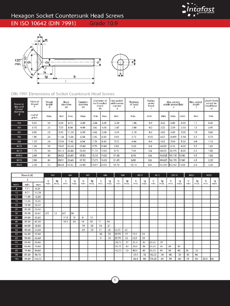 ISO - 1062 - Countersunk, Grade 8.8, 10.9 | PDF | Screw | Metalworking