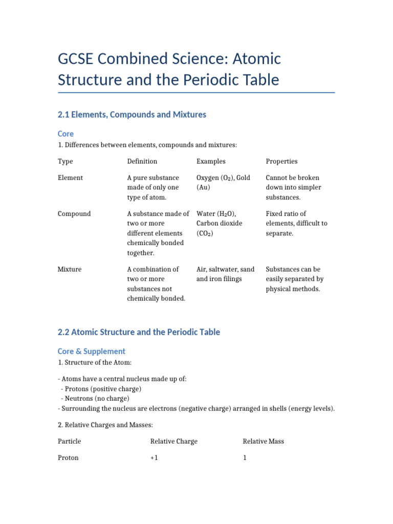 GCSE Science: Atoms & Periodic Table Guide | PDF | Atoms | Chemical ...