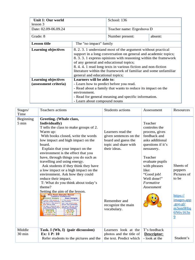 The No Impact Family Lesson Plan | PDF | Learning | Educational Assessment