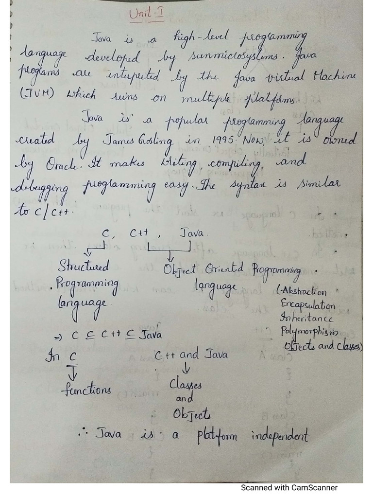 Java Unit 1 | PDF