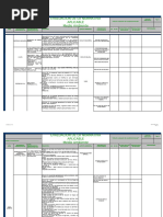 Tabla Comparativa de LGPGIR y Su Reglamento | PDF | Residuos