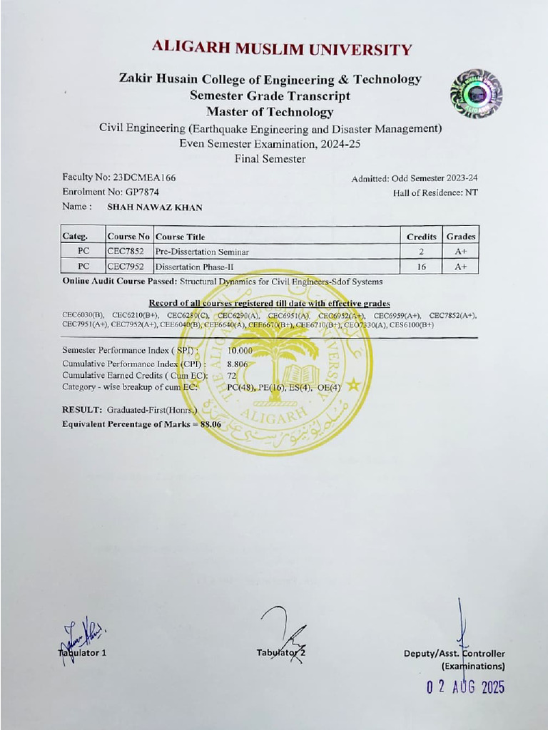 Mtech Final Marksheet 4th Semester | PDF