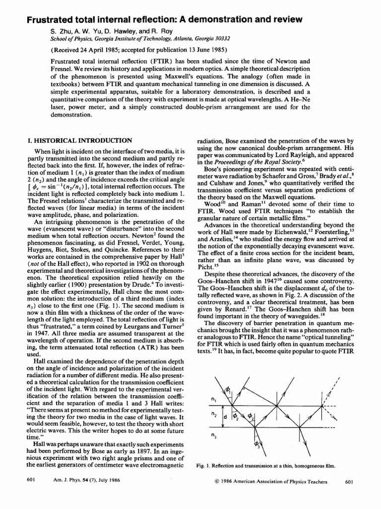 FTIR Review | PDF