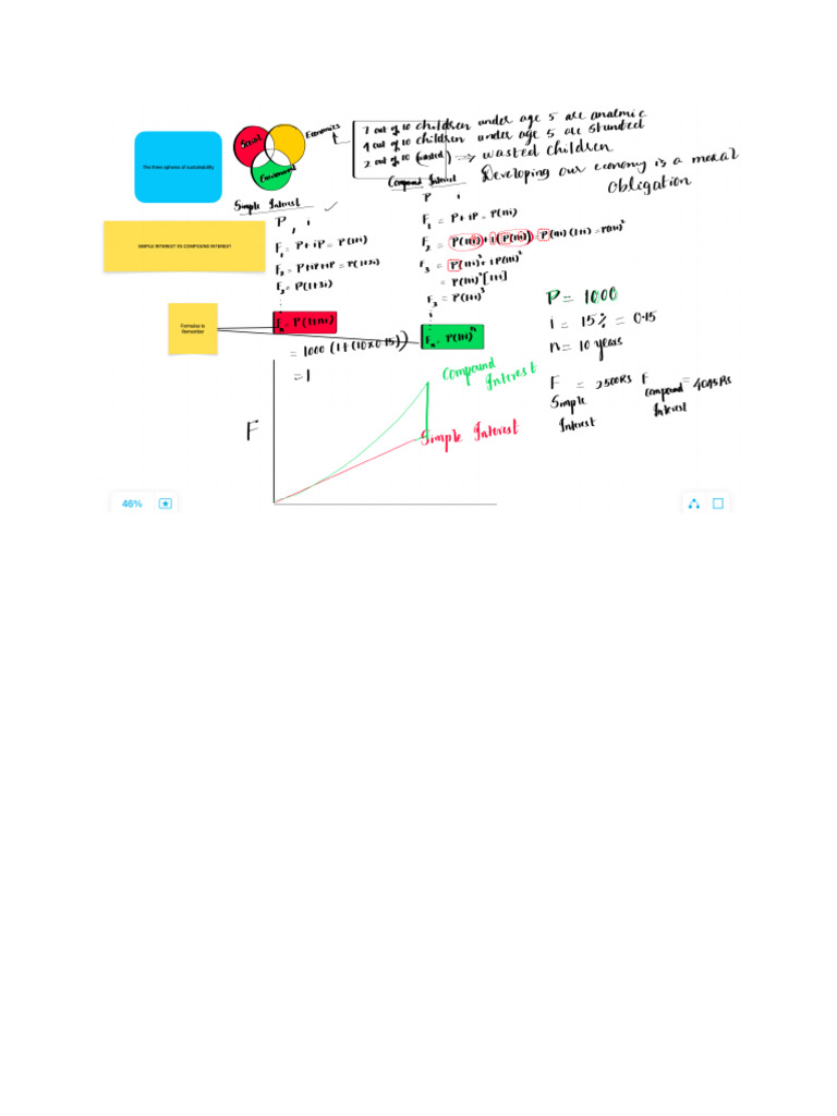 Lecture2 Economics Part 1 | PDF