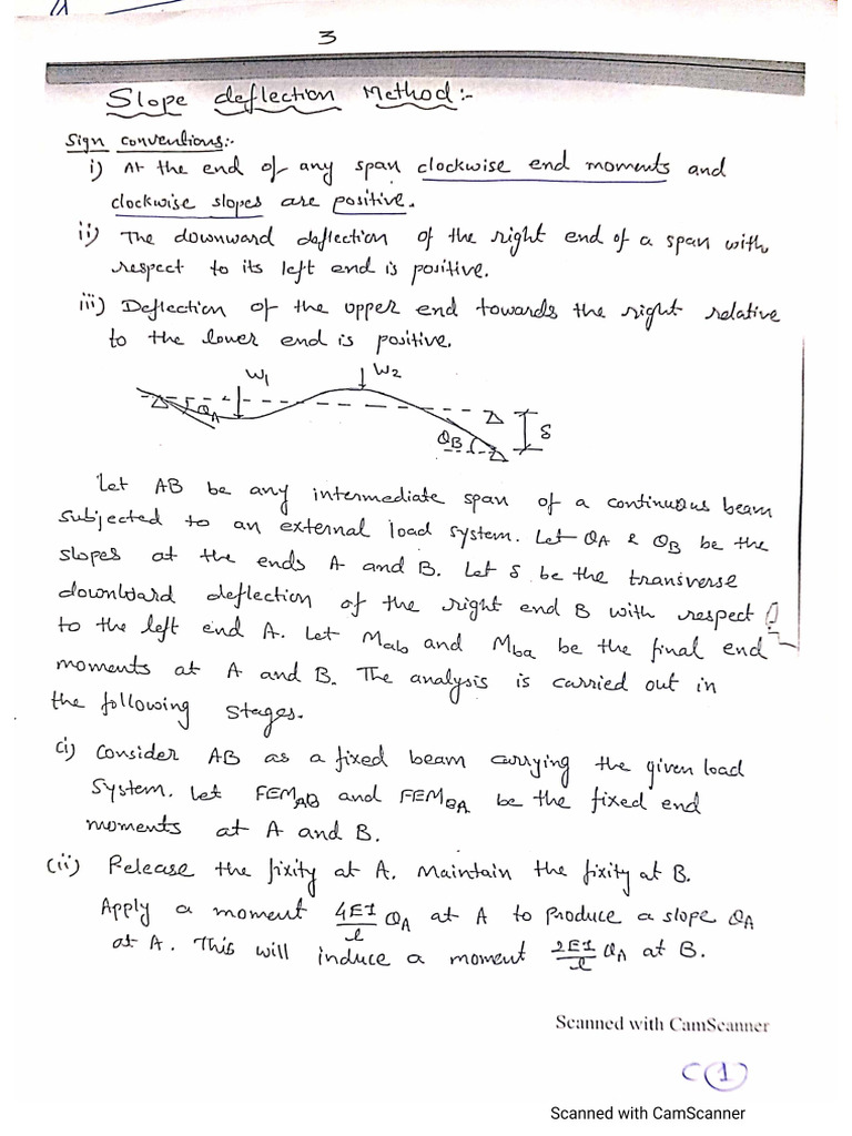 Slope Deflection Method | PDF