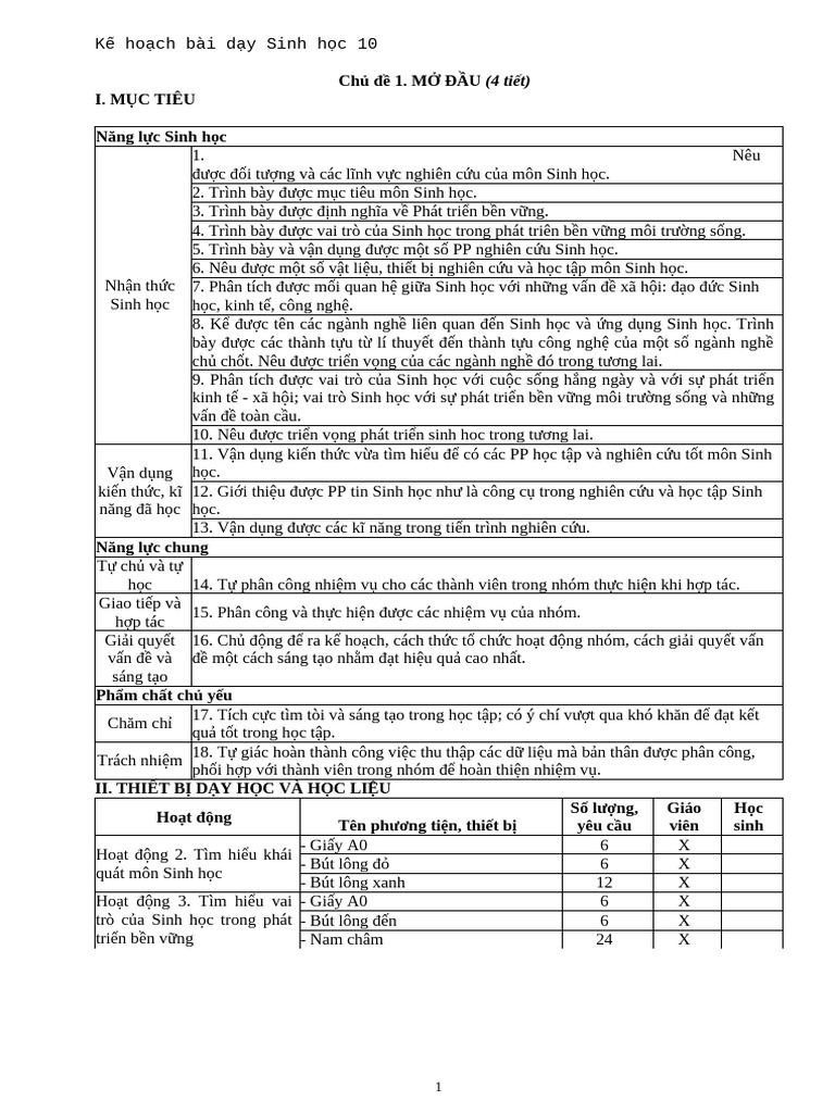 Kế Hoạch BAI DAY Sinh 10 - CTST | PDF