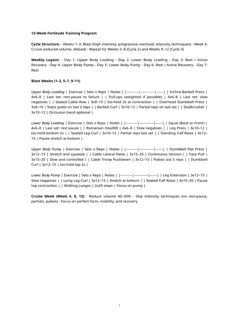 Fortitude Training 12wk | PDF