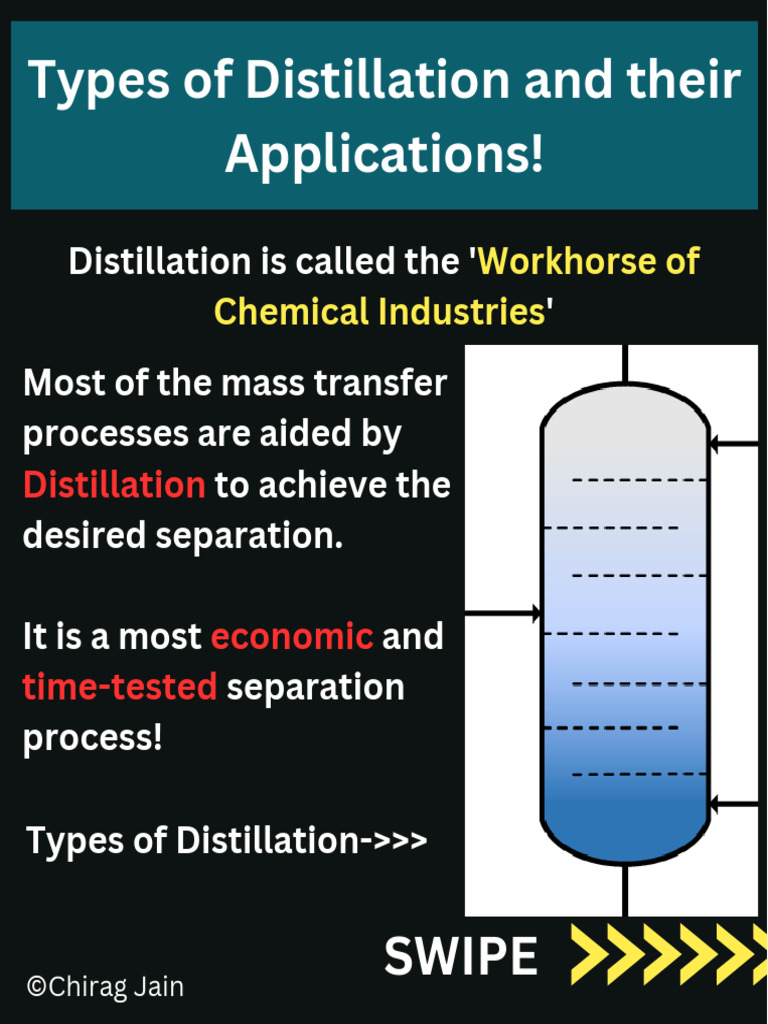 Types of Distillation | PDF | Distillation | Chemical Process Engineering