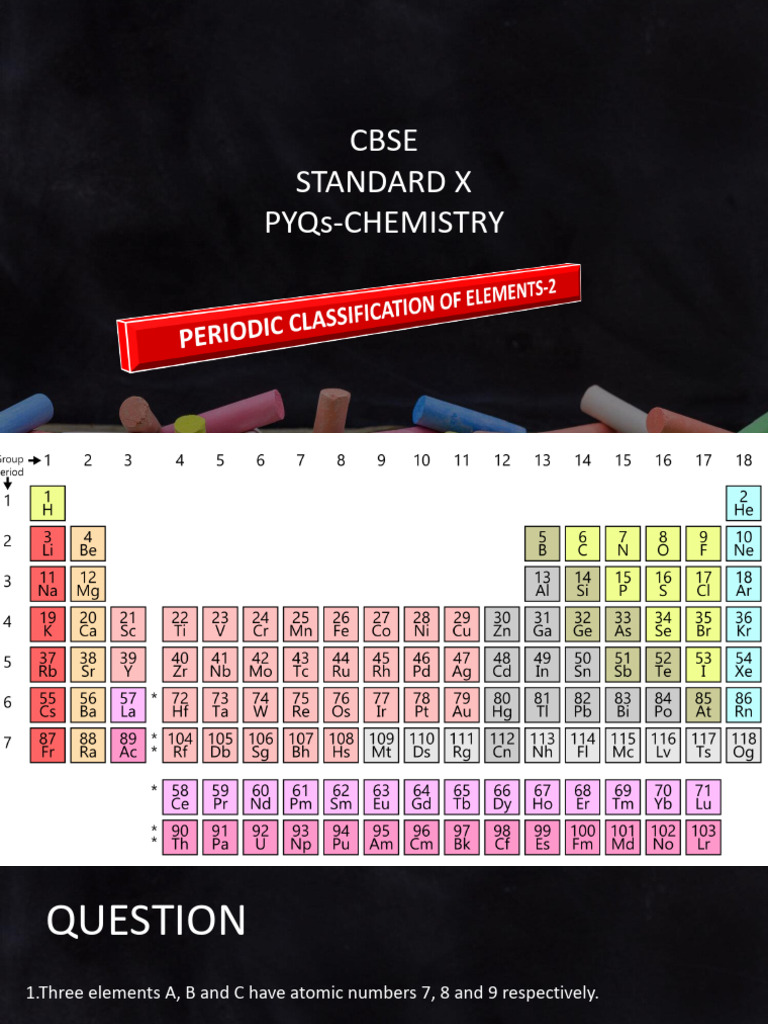 CBSE Class 10 Chemistry PYQs Explained | PDF | Periodic Table | Ion
