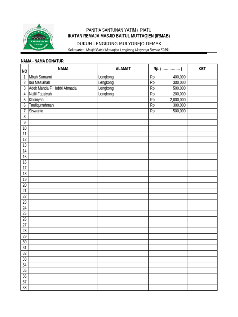 Donors List for Orphan Assistance Program | PDF