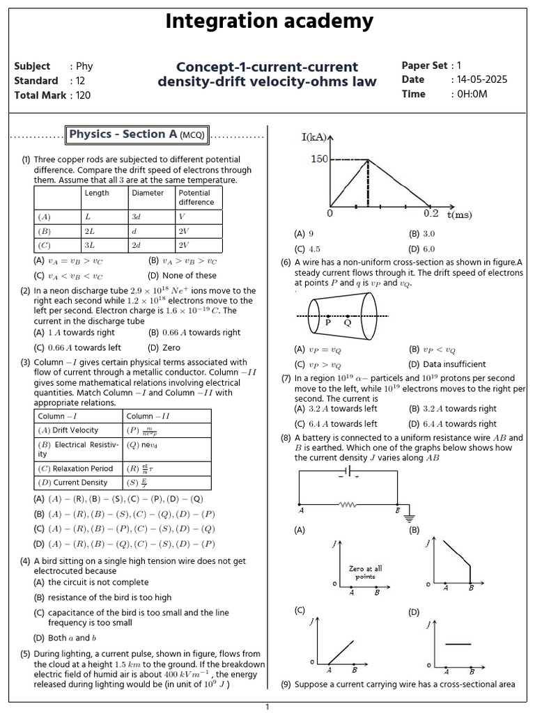 Concept 1 Current Current - Density Drift - Velocity Ohms - Law ...