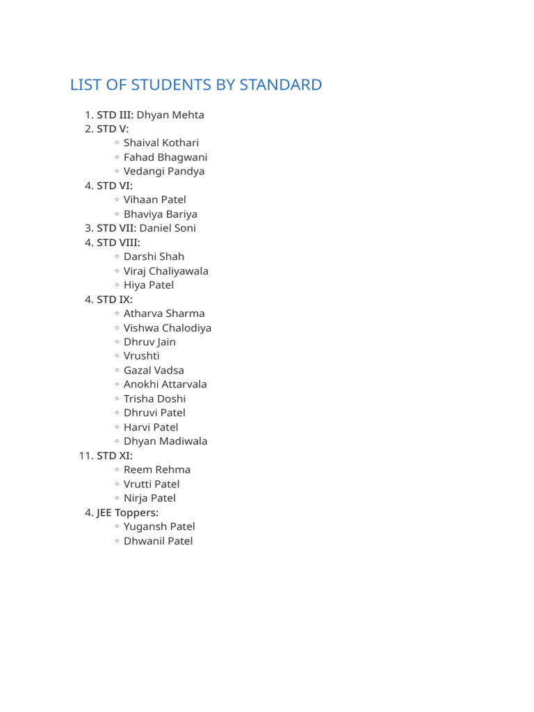 Student List | PDF