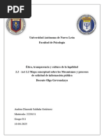 Mapa Conceptual Sobre Los Mecanismos y Procesos de Solicitud de Información Pública | PDF ...