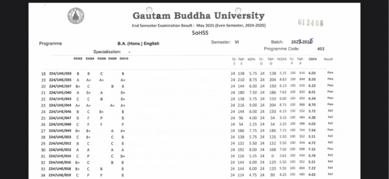 School Bill | PDF