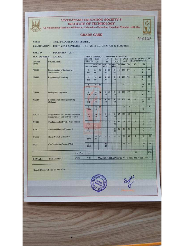 Sem 1 College Marksheet | PDF