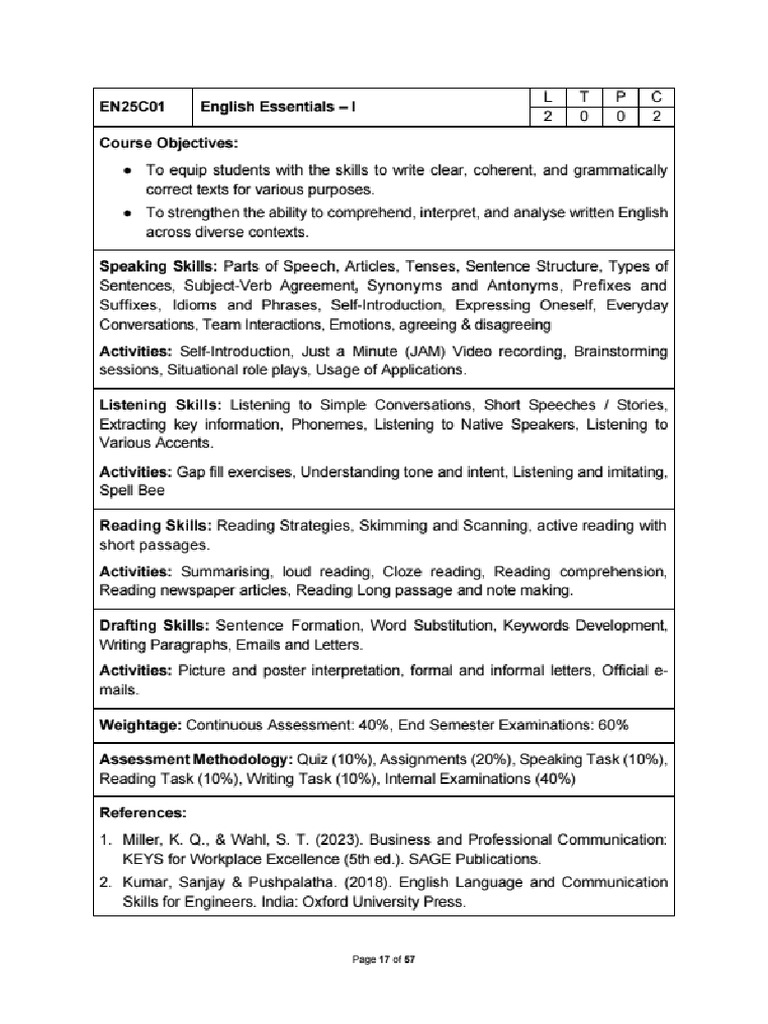 English Syllabus - Anna Univ | PDF