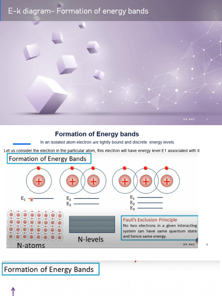 FALLSEM2025-26 VL BAPHY107 00100 ETH 2025-08-26 E-K-diagram | PDF