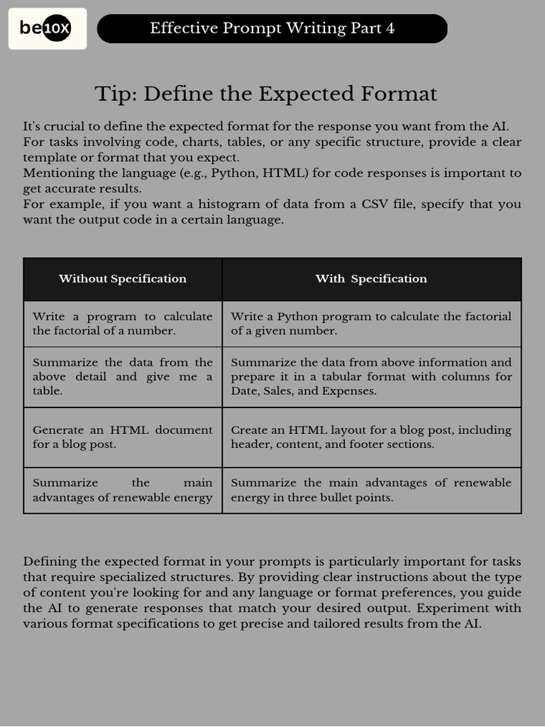 Effective Prompt Writing Techniques | PDF | Artificial Intelligence ...