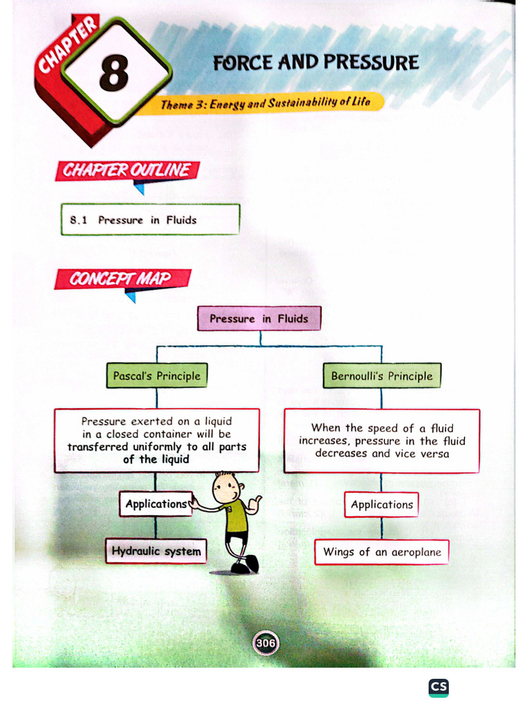 Form 5 Science Chapter 8 Force and Pressure[1] | PDF