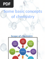 Some Basic Concepts of Chemistry Formula Sheet | PDF | Science ...