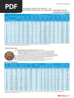 Cable Coding System Overview | PDF | Electrical Conductor | Wire