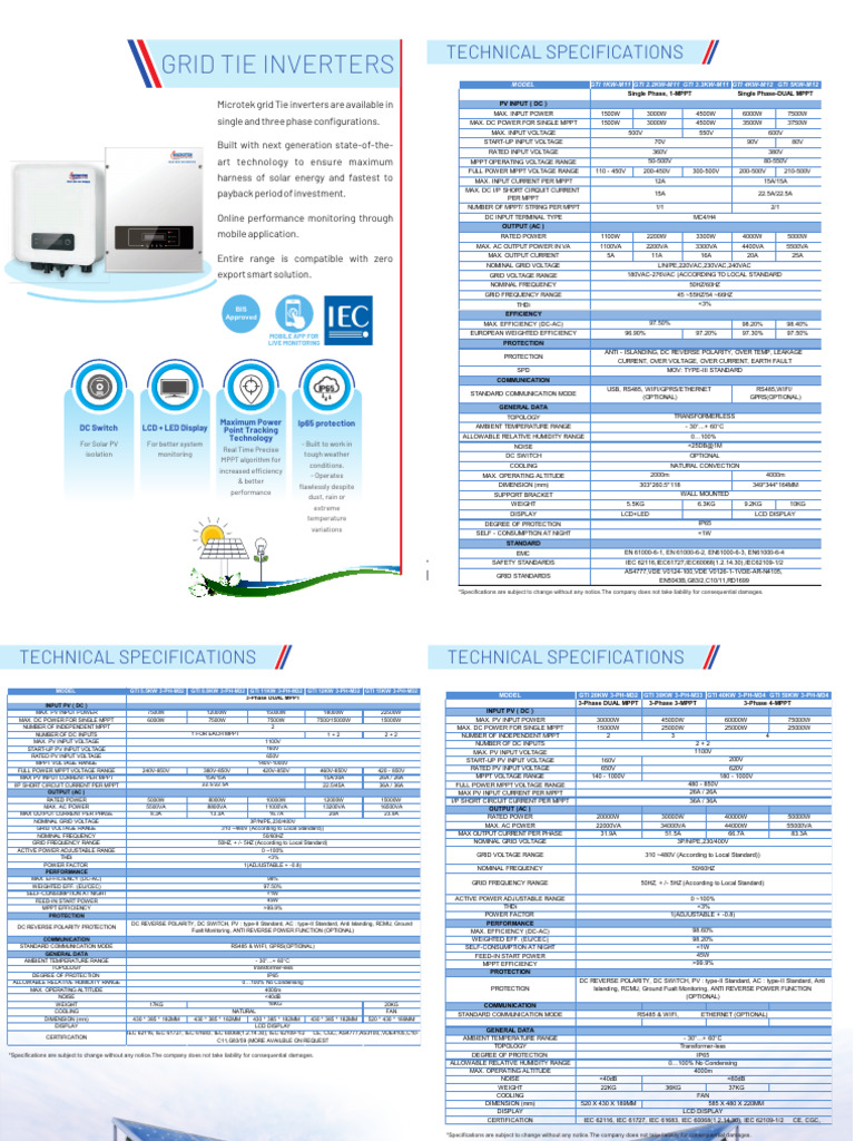 Microtek On Grid Inverters Datasheet | PDF | Power Inverter ...