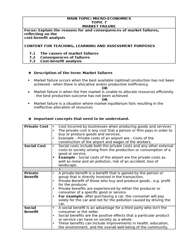 Consequences of Market Failure Explained | PDF | Subsidy | Externality