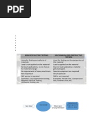 Third-Point Loading Flexural Test Guide | PDF
