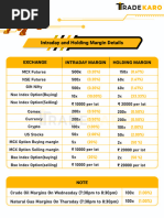George Tritch's Money-Making Model Explained | PDF | Market Trend ...