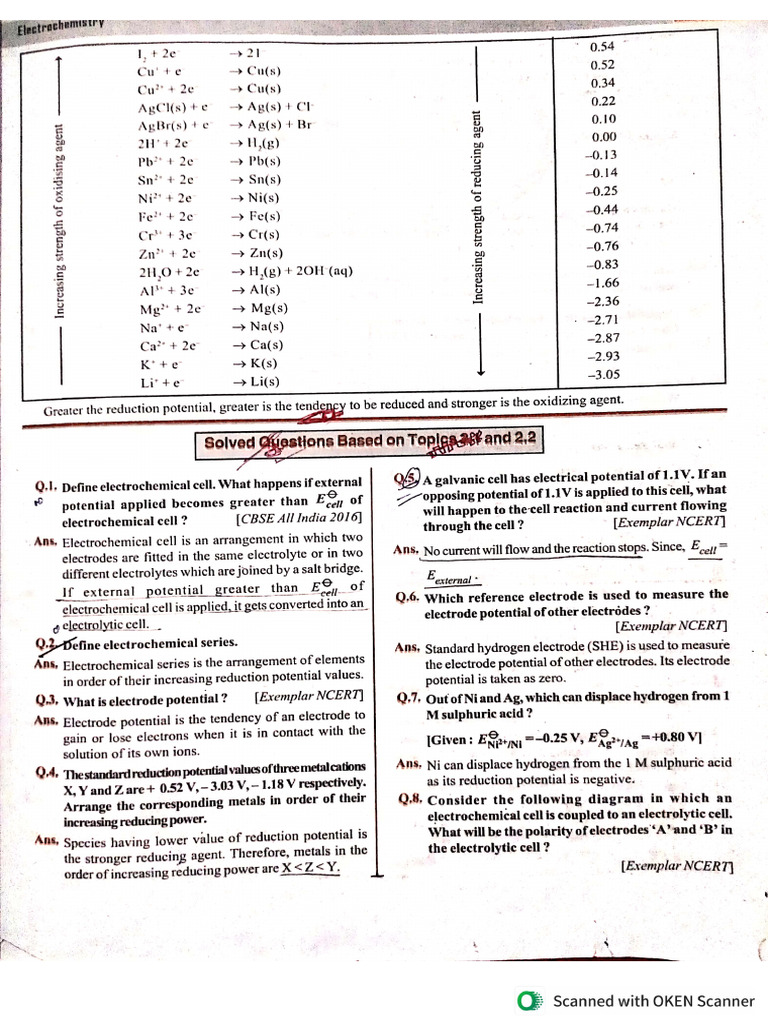 Electrochemistry SXN CRKR | PDF