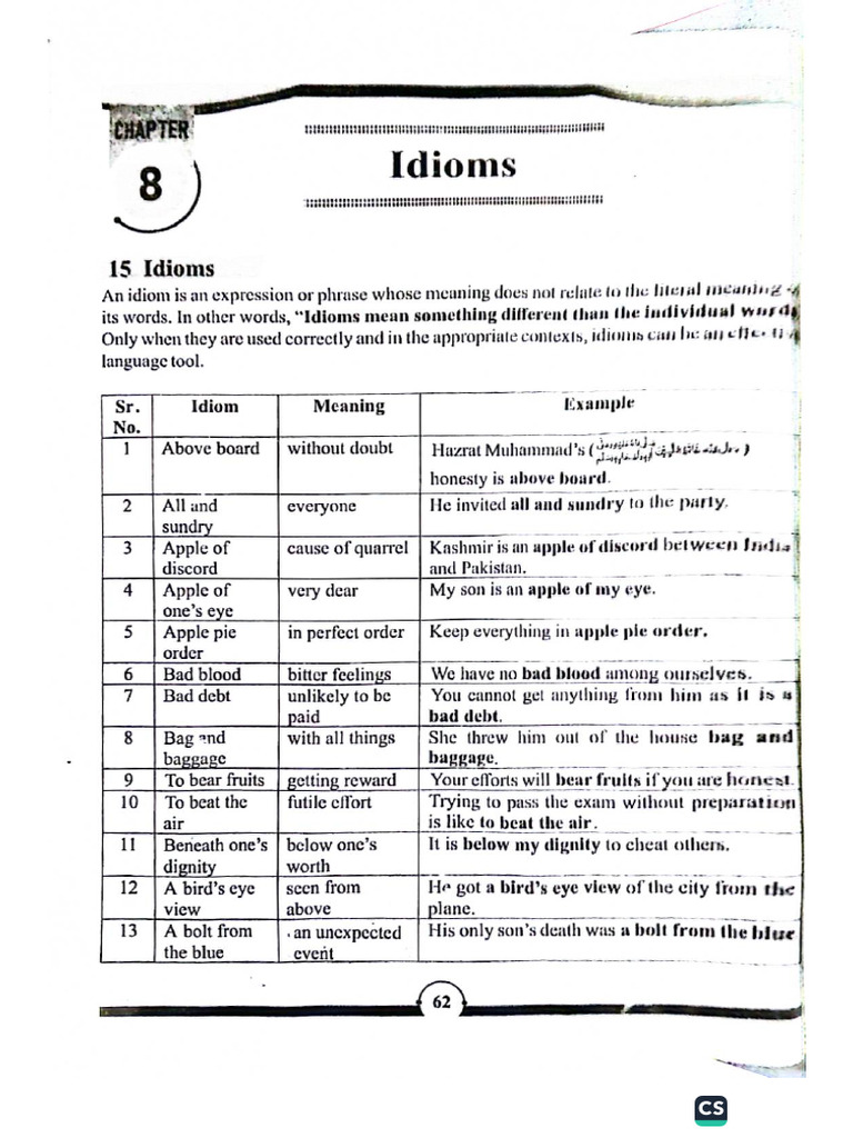 Idioms 2nd Year | PDF