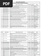 C Programming Notes | PDF