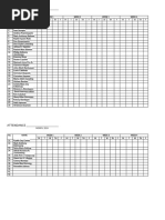 Sned Program | PDF | Learning | Special Education