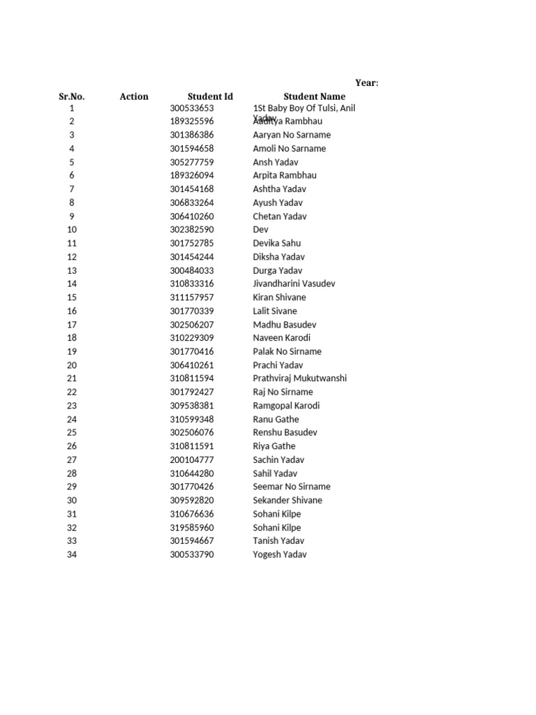 Uniform Distribution | PDF