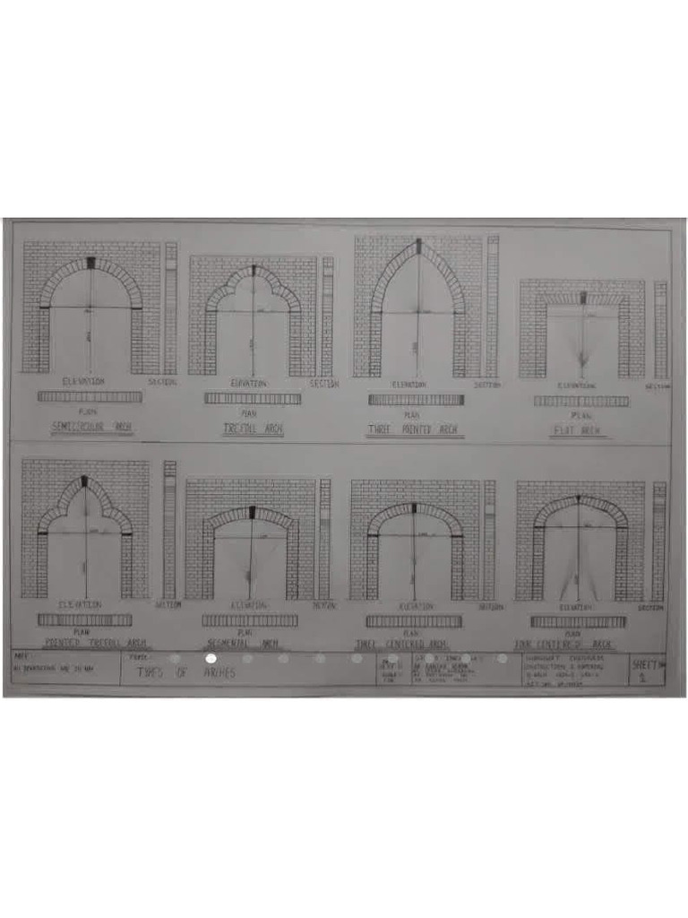Construction and Material Sem.2 | PDF