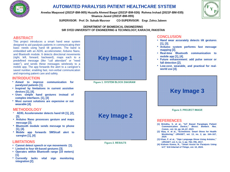 Poster Sample For FYDP (1) - 2 | PDF | Internet Of Things | Communication