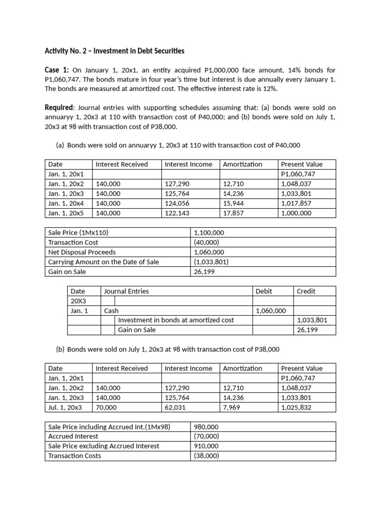 Activity Debt Securities 1 intermediate accounting assignment chapter 19 20 | PDF | Bonds ...