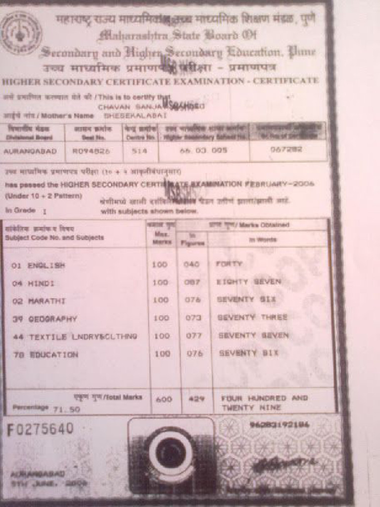 12th Certificate | PDF