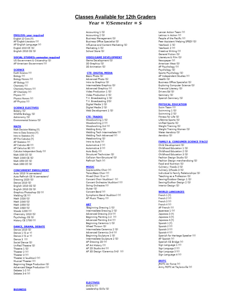 12th Grade Course Offerings Guide | PDF | Theatre