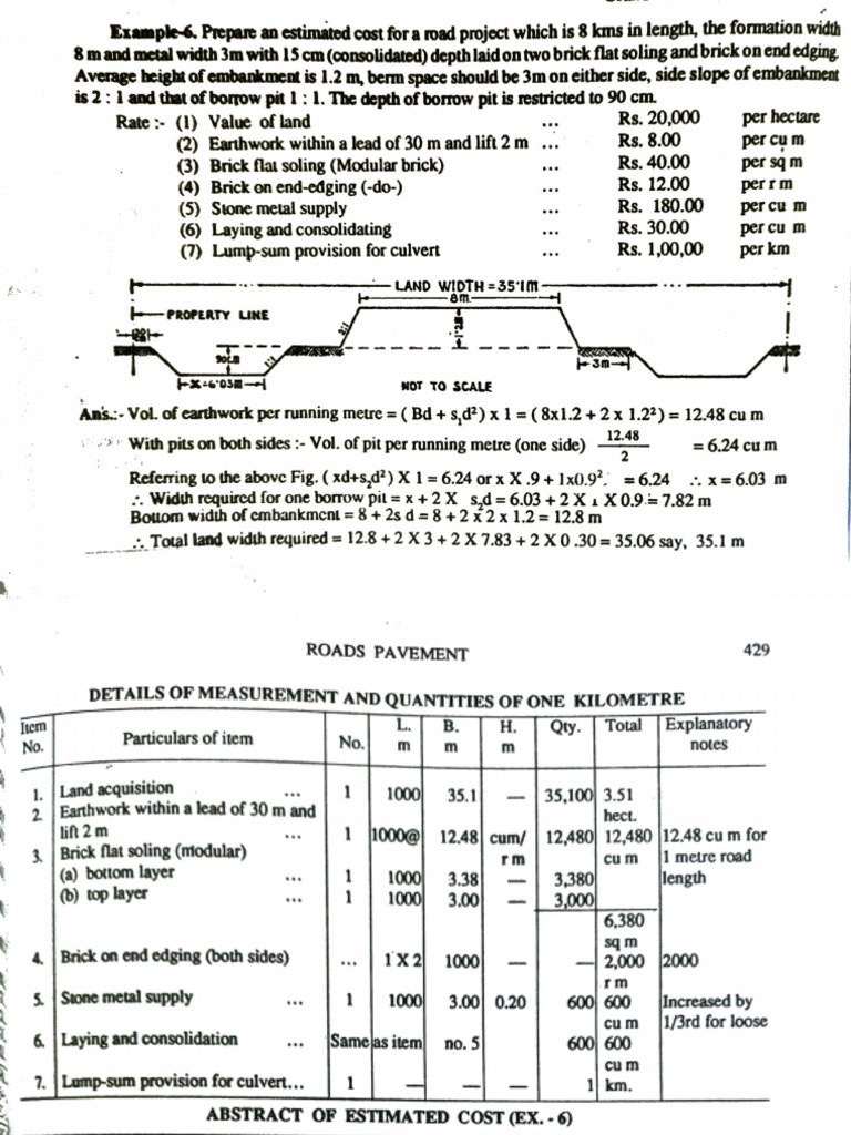 Cost Estimate for 8km Road Project | PDF | Building Materials | Civil ...