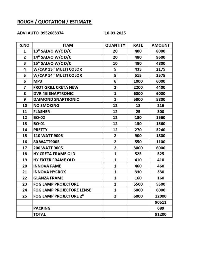 Auto Parts Quotation Estimate 2025 | PDF