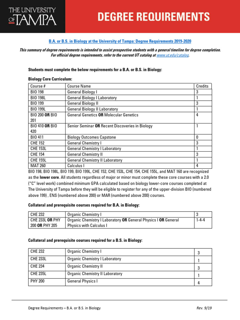 Biology Degree Requirements Overview | PDF | Bachelor Of Science | Biology