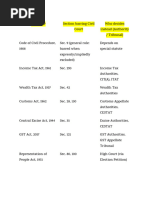 Poonam Yede - Cover Letter Final | PDF