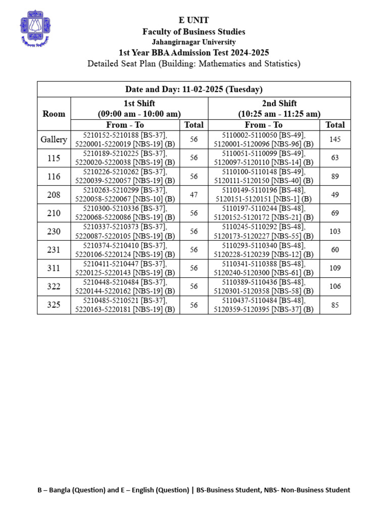 JU Admission 2024 2025 E Unit Room Wise Seat Plan | PDF
