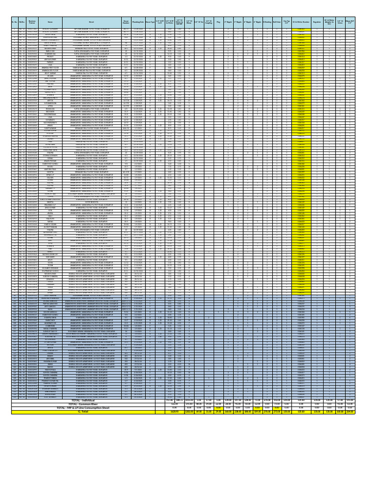 1/2" GI Plumbing Supply List | PDF | Plumbing | Hydraulics