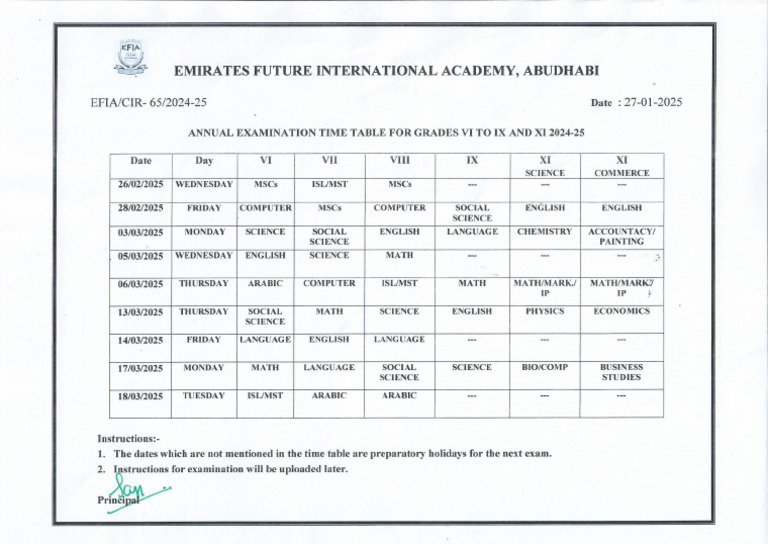 Cir 65 Annual Examination Time Table For Grades Vi To Ix and Xi 2024-25 | PDF