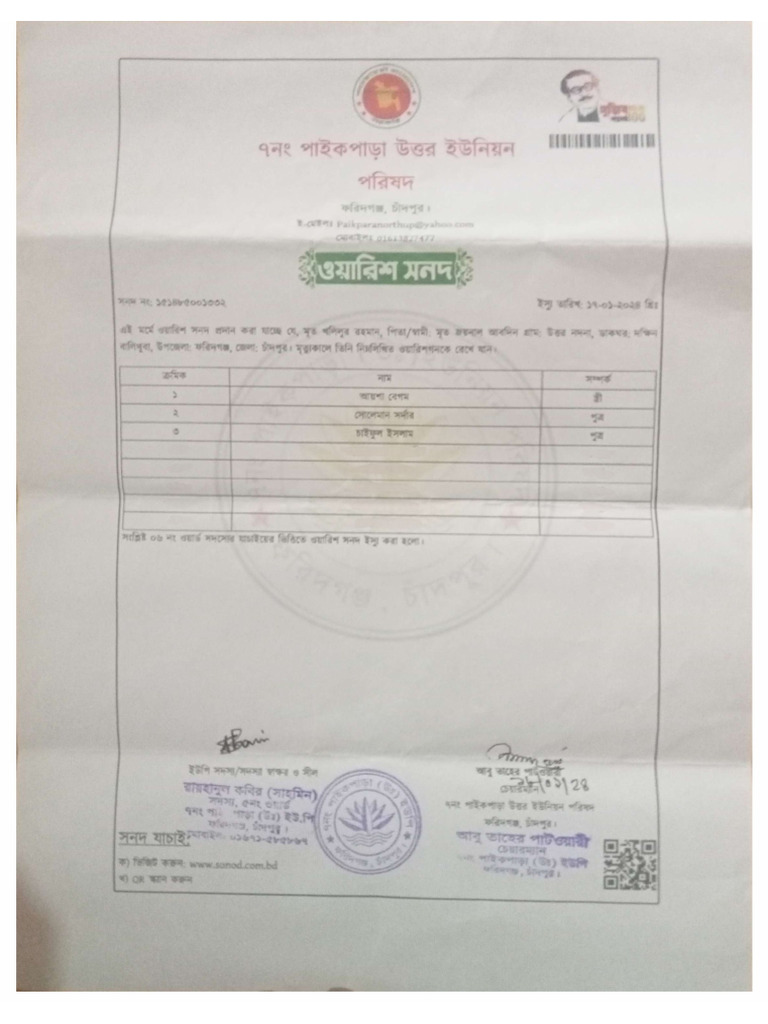 Warrish Sonod | PDF